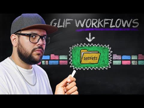Learn - Tutorials & Guides | Glif